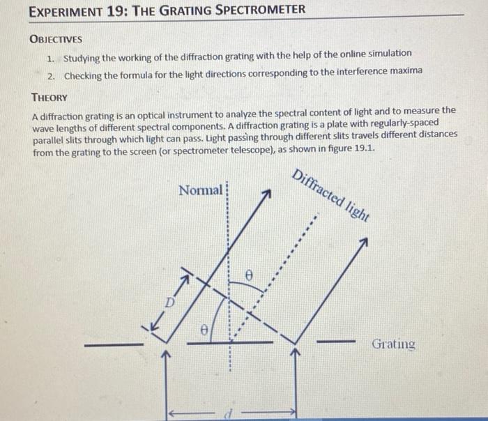 Solved EXPERIMENT 19: THE GRATING SPECTROMETER OBJECTIVES 1. | Chegg.com