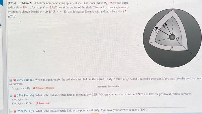 Solved (17\%) Problem 2: A bollow non-conducting spherical | Chegg.com