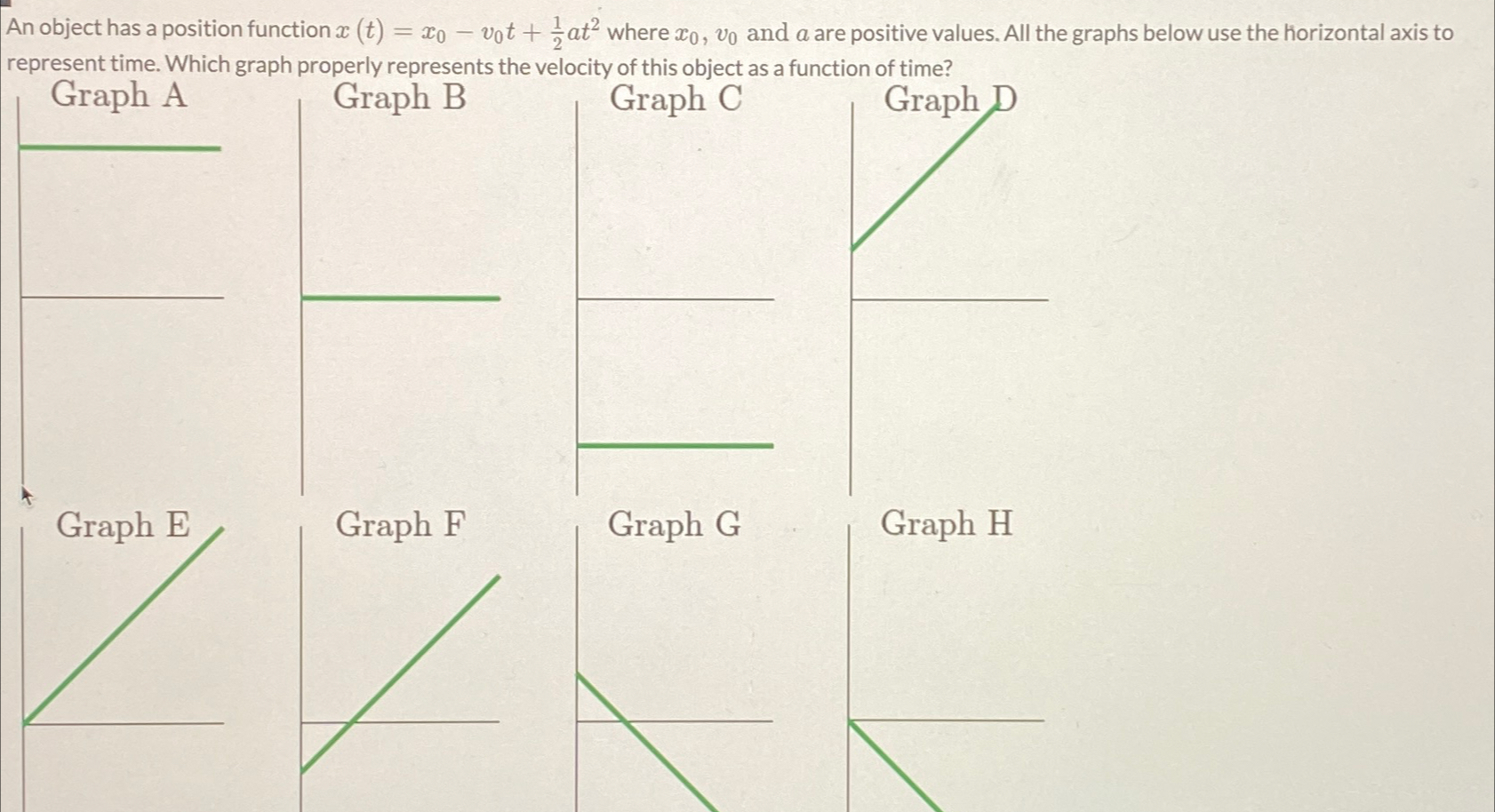 Solved An object has a position function | Chegg.com