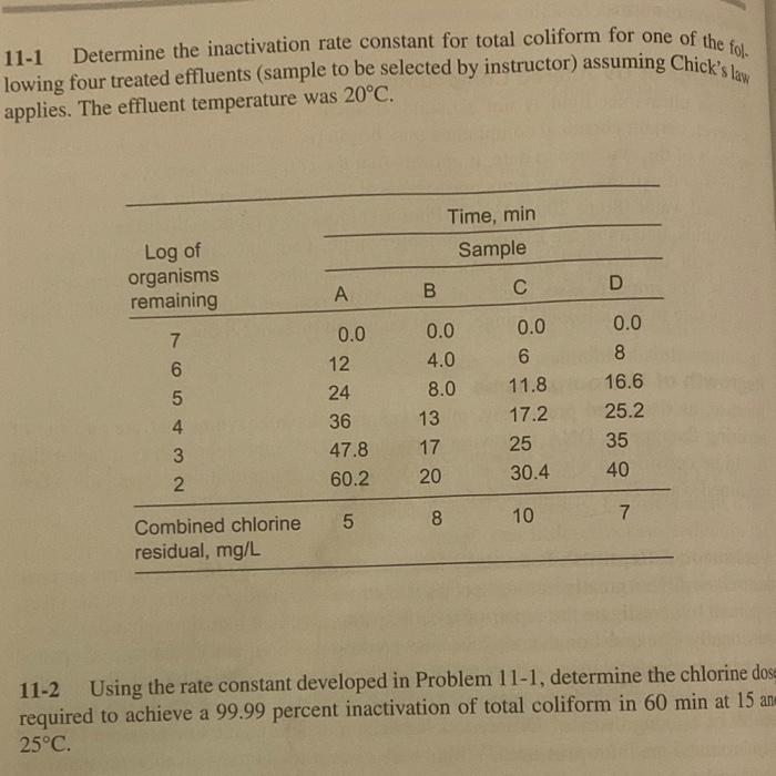 Solved 11-1 Determine the inactivation rate constant for | Chegg.com