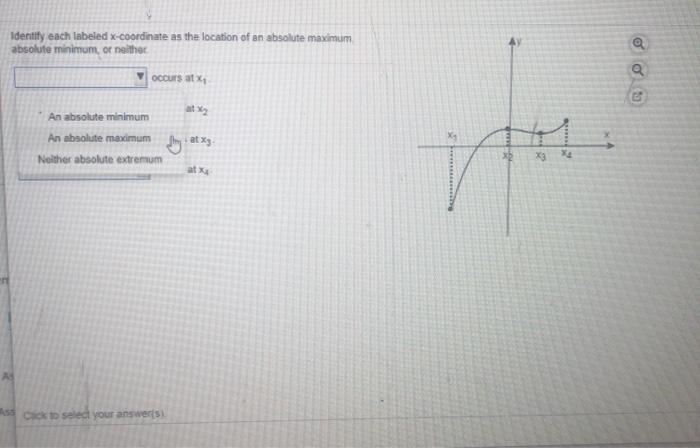 Solved Identify each labeled x-coordinate as the location of | Chegg.com