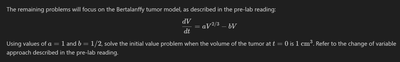 Solved Please solve using Python and include the code The | Chegg.com