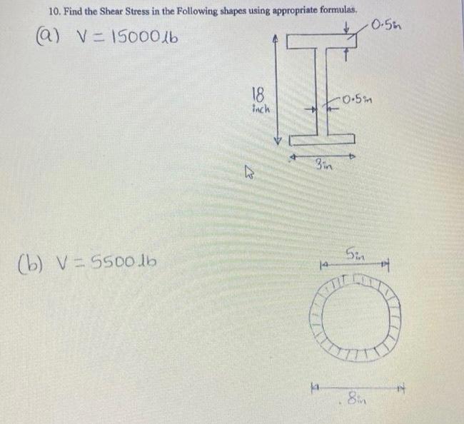 Solved 10. Find the Shear Stress in the Following shapes | Chegg.com
