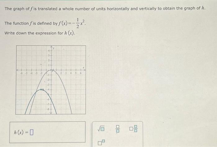 Solved The graph of f is translated a whole number of units | Chegg.com
