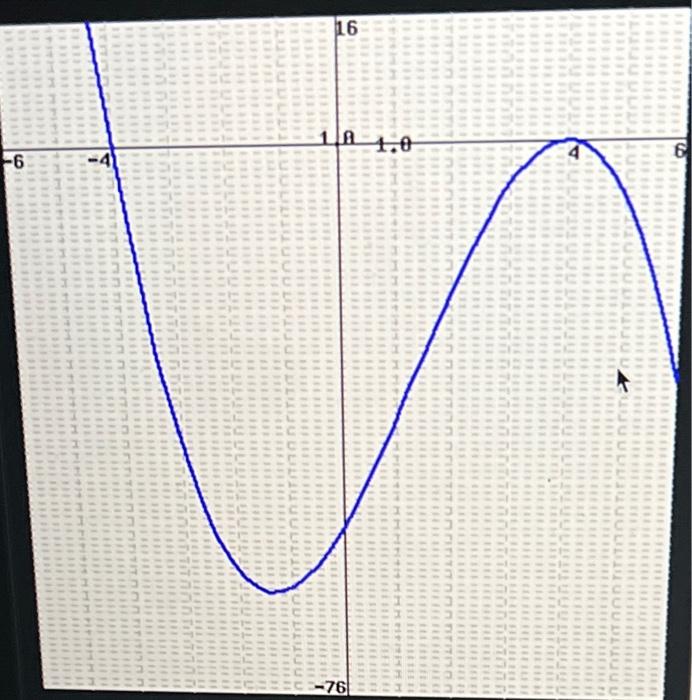 Solved To get a better look at the graph, you can click on | Chegg.com