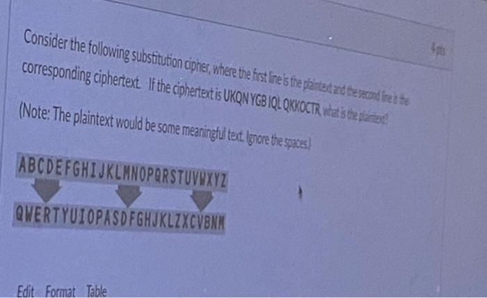 Solved Consider the following substitution cipher, where the | Chegg.com