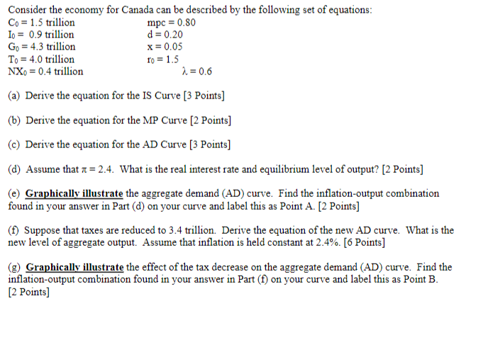 Solved Consider the economy for Canada can be described by | Chegg.com