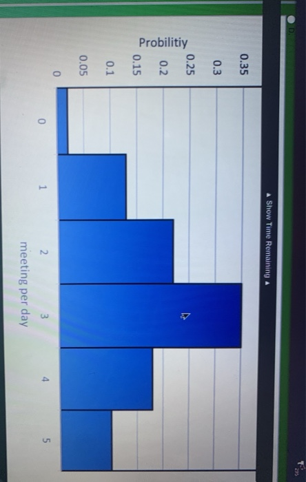 Solved A Scranton paper company has to decide to analyze the | Chegg.com
