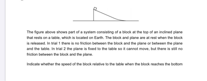 Solved The figure above shows part of a system consisting of | Chegg.com