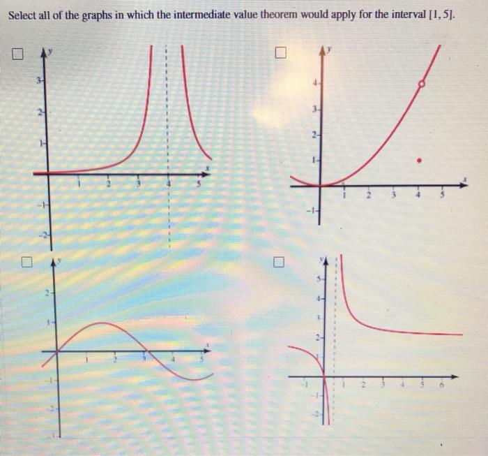 Solved Select all of the graphs in which the intermediate | Chegg.com