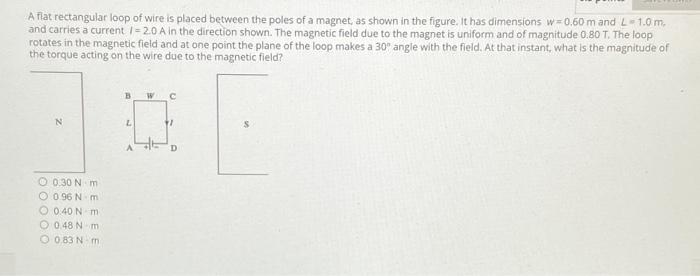 Solved A flat rectangular loop of wire is placed between the | Chegg.com