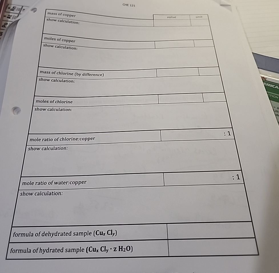 Solved mass of coppershow calculation:moles of coppershow | Chegg.com