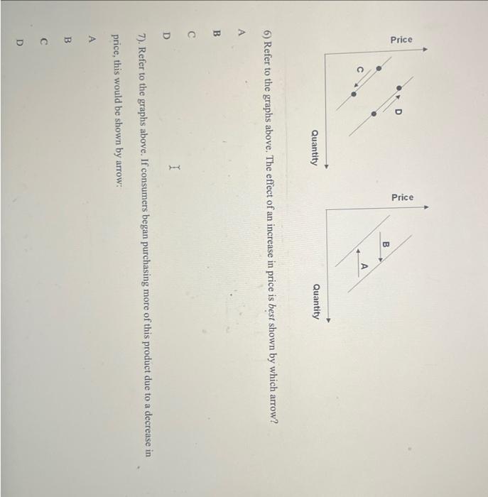 Solved 6) Refer to the graphs above. The effect of an | Chegg.com Solved 6) Refer to the graphs above. The effect of an | Chegg.com