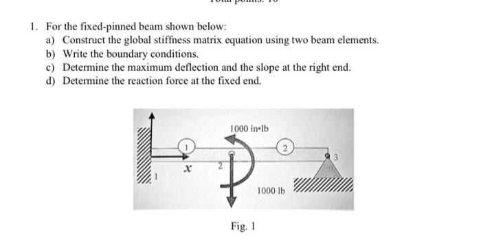 Solved 1. For the fixed-pinned beam shown below: a) | Chegg.com