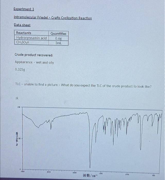 Solved Experiment 3 IntramolecularFrledel - Crafts | Chegg.com