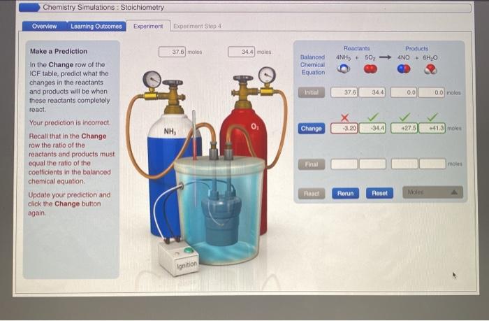 Chemistry Simulations : Stoichiometry Overview | Chegg.com