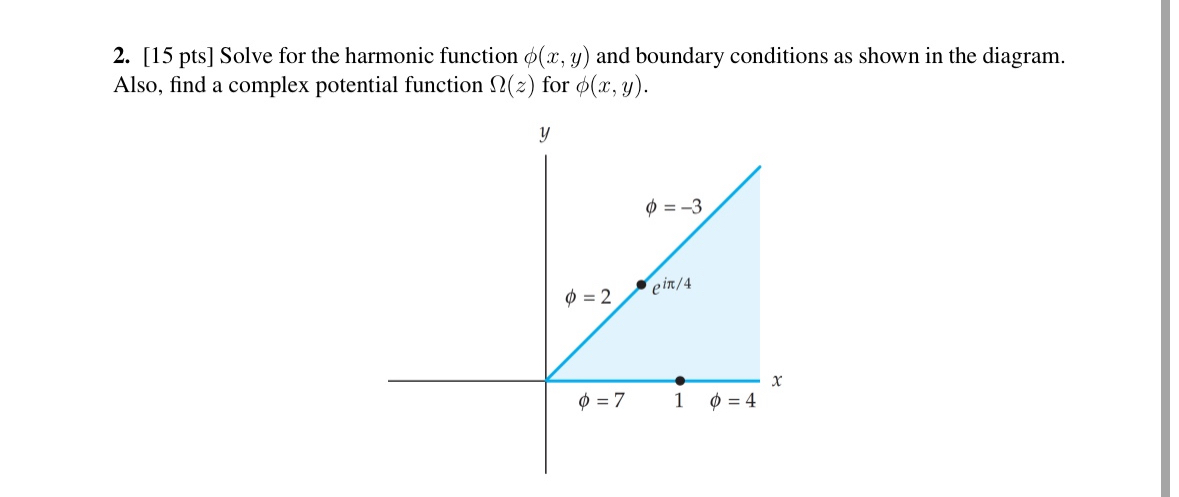 Solved [15 ﻿pts] ﻿Solve for the harmonic function φ(x,y) | Chegg.com