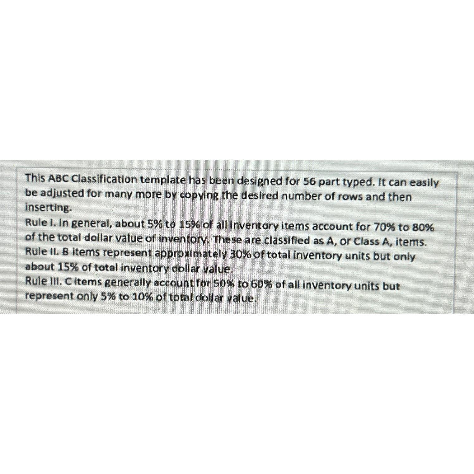 Solved This ABC Classification template has been designed | Chegg.com