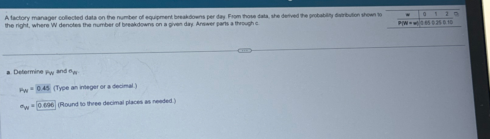 Solved A factory manager collected data on the number of | Chegg.com