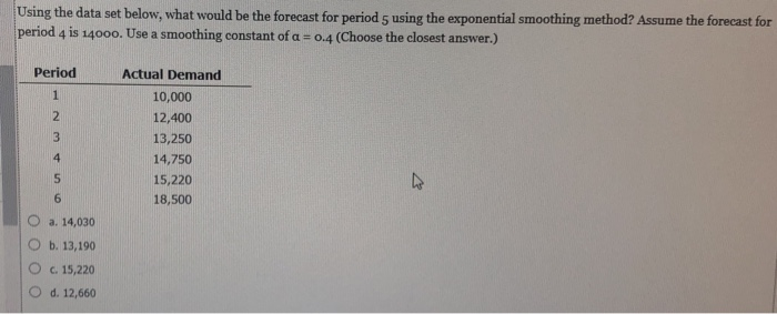 Solved Using the data set below, what would be the forecast | Chegg.com