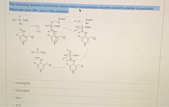 Solved The following reaction mechanism shows how a | Chegg.com