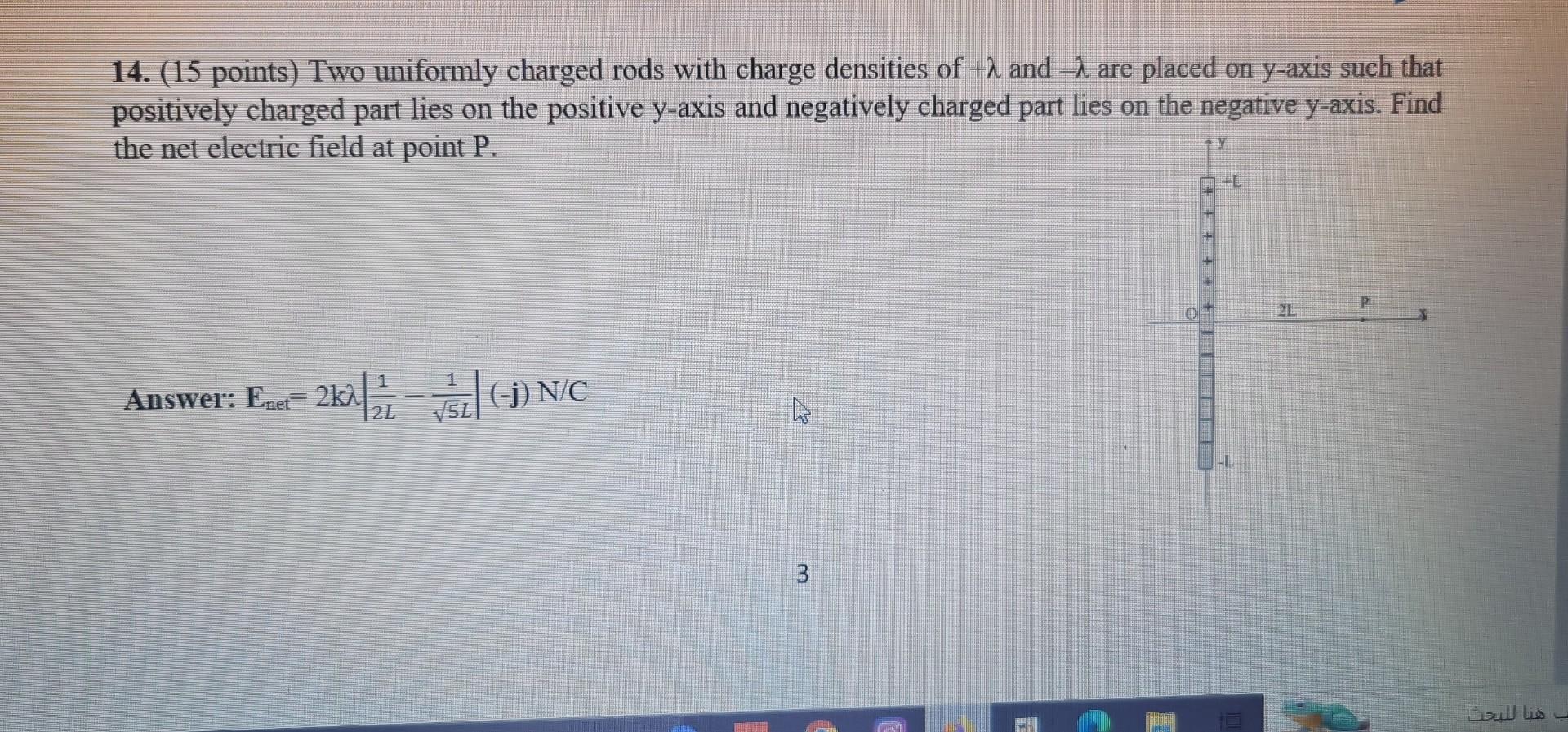 Solved 14. (15 points) Two uniformly charged rods with | Chegg.com
