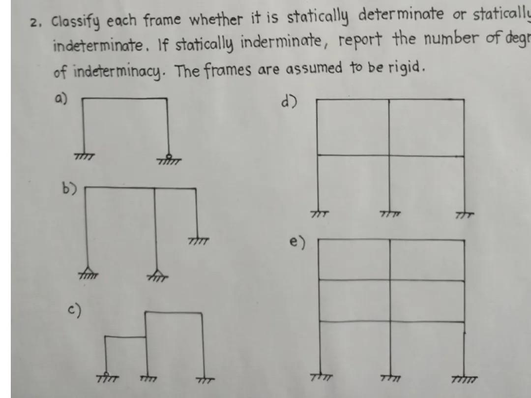 Solved Classify each frame whether it is statically | Chegg.com