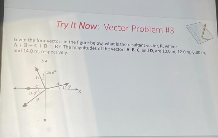 Solved Try It Now: Vector Problem #3 Given the four vectors | Chegg.com