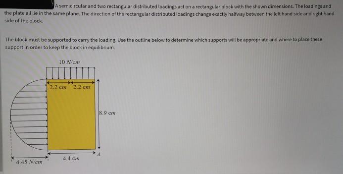 Solved A semicircular and two rectangular distributed | Chegg.com