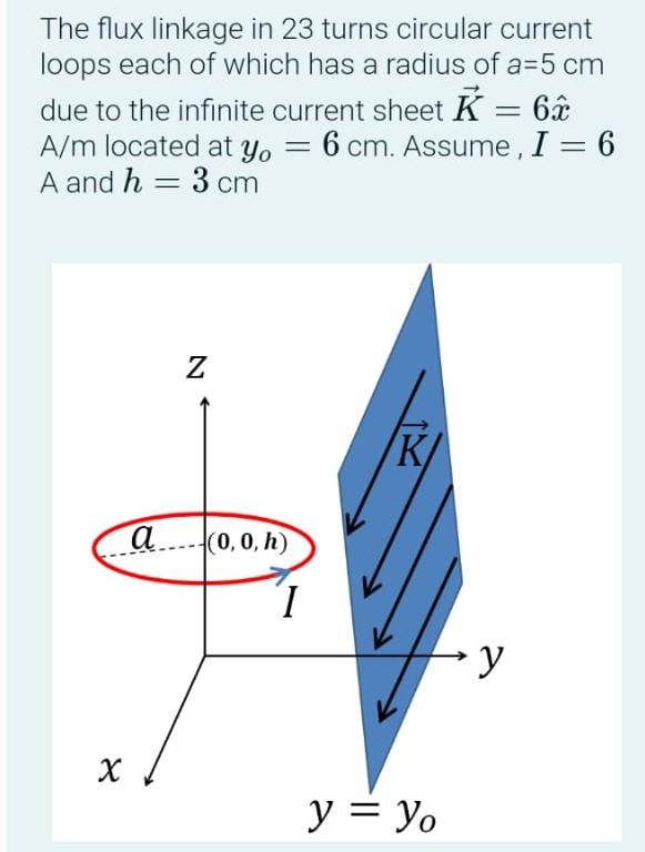 Solved The flux linkage in 23 turns circular current loops | Chegg.com