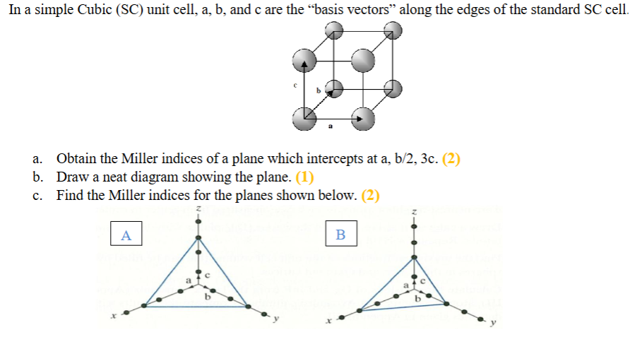 Solved In ﻿a simple Cubic (SC) ﻿unit cell, a,b, ﻿and c ﻿are | Chegg.com