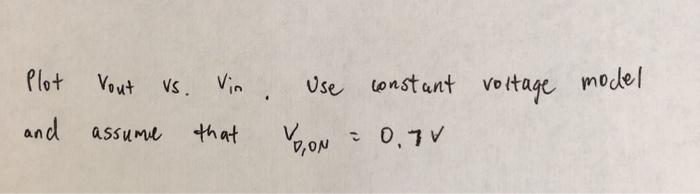 Solved VO,on=0.7V 2V Vin o Vour 1ΚΩ 1K0 Plot Vout vs. Vin | Chegg.com