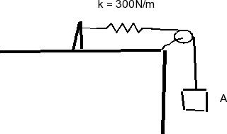 Solved When the 50-kg cylinder is released from rest, the | Chegg.com