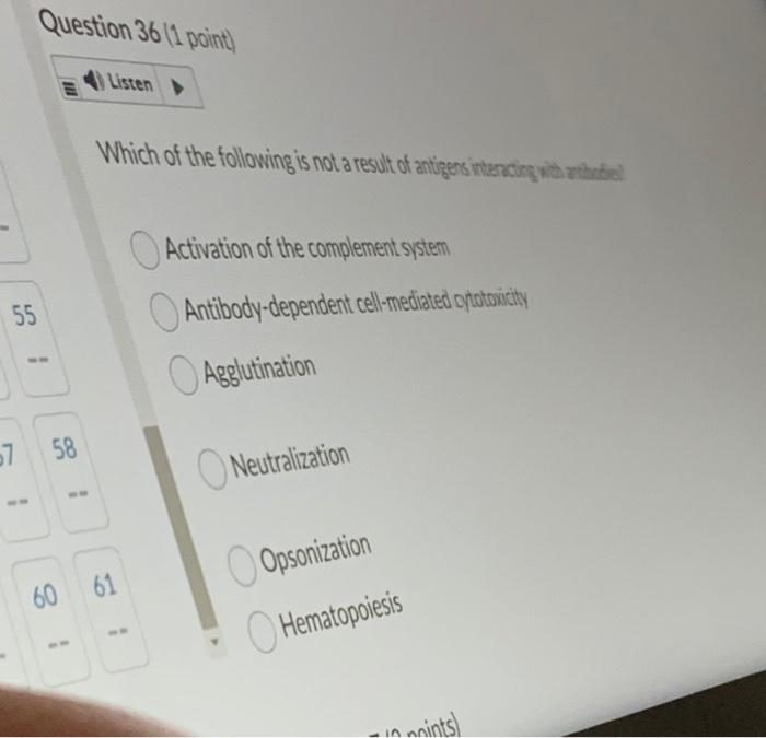 Solved Question 292 points) Listen How does the antibody | Chegg.com