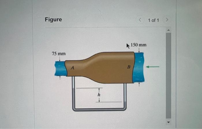 Solved Part A Water flows through the pipe transition at a | Chegg.com