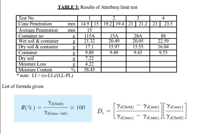 Solved (c) Table 3 shows the data obtained from liquid limit | Chegg.com