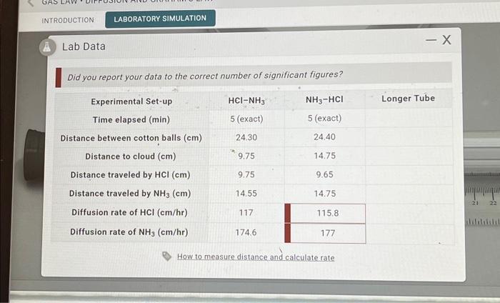 Solved Lab Data How to measure distance and calculate rate | Chegg.com