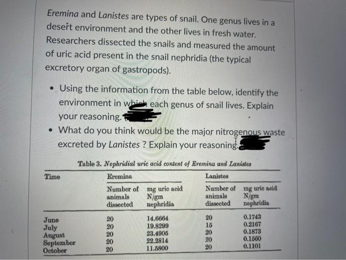 Solved Eremina and Lanistes are types of snail. One genus | Chegg.com