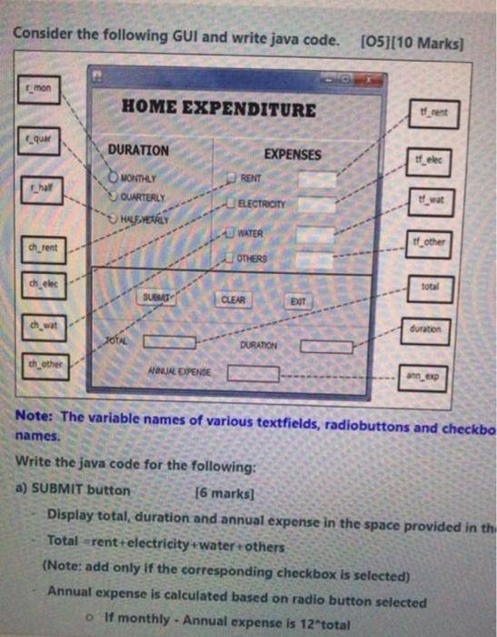Solved Consider the following GUI and write java codeThe | Chegg.com
