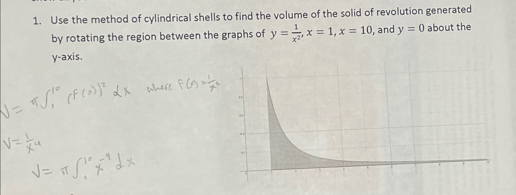 Solved Use the method of cylindrical shells to find the | Chegg.com