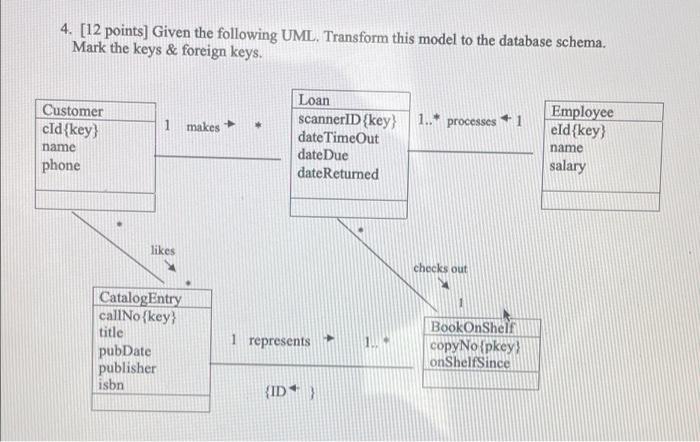 Solved 4. [12 points] Given the following UML, Transform | Chegg.com