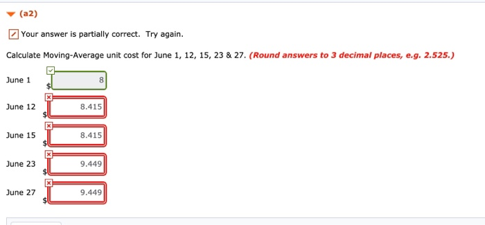 Solved Exercise 6-16 (Part Level Submission) Moath Company | Chegg.com
