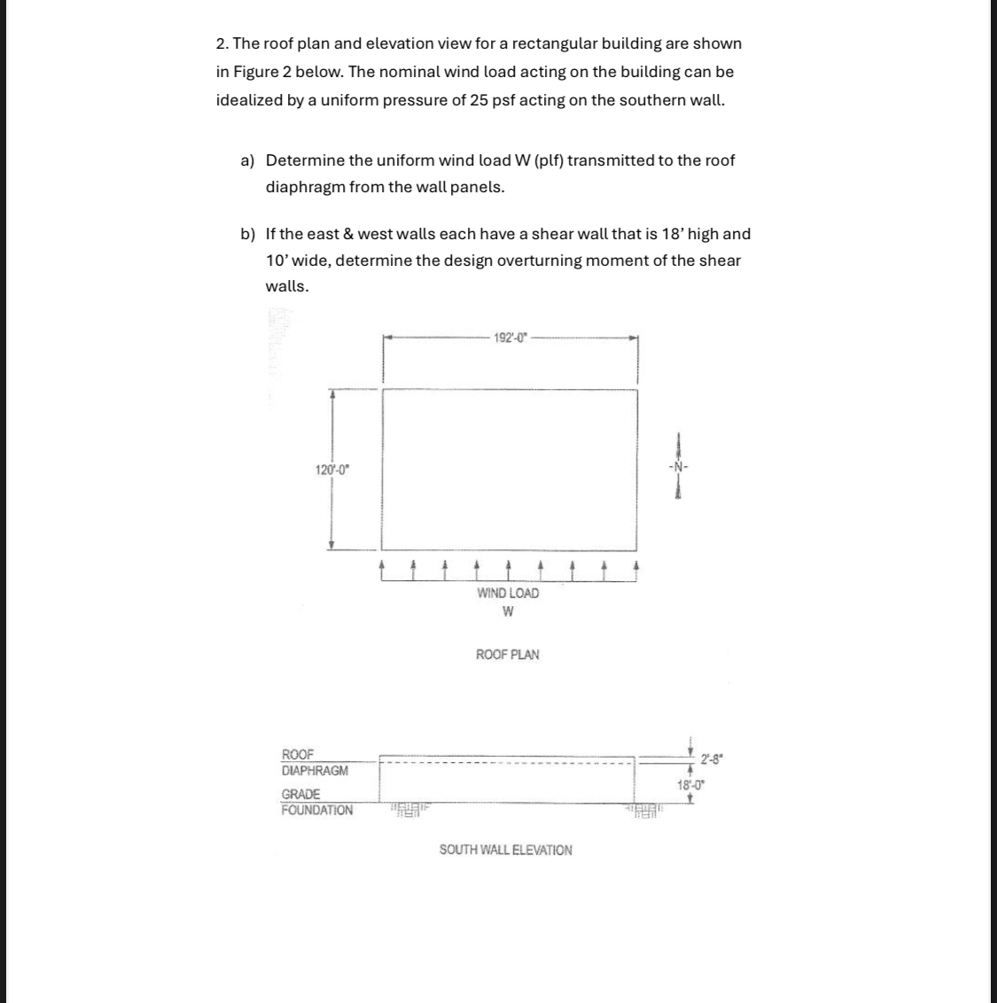 Solved The roof plan and elevation view for a rectangular | Chegg.com