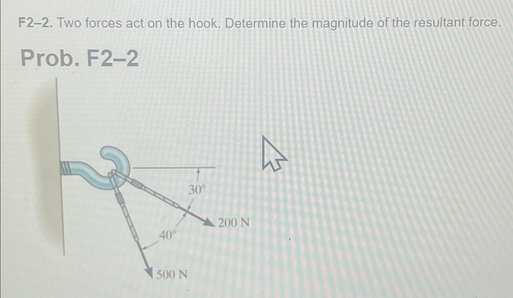 Solved F2 2 ﻿two Forces Act On The Hook Determine The