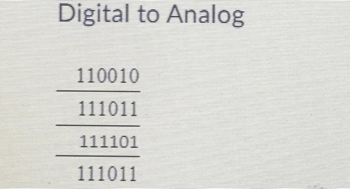 Solved Digital to Analog | Chegg.com