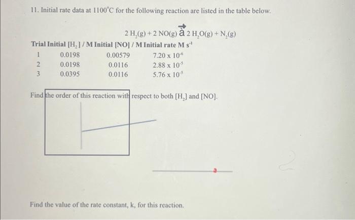 Solved 11. Initial rate data at ( 1100^{circ} mathrm{C} ) | Chegg.com