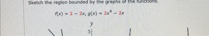 Solved Sketch the region bounded by the graphs of the | Chegg.com