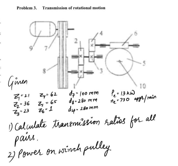 Solved Problem 3. Transmission of rotational motion Gin | Chegg.com