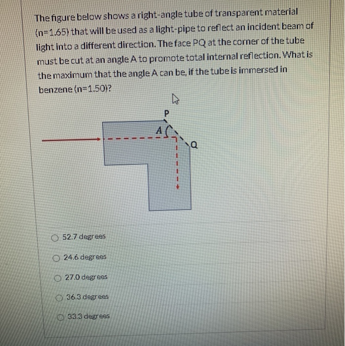 Solved The figure below shows a right-angle tube of | Chegg.com