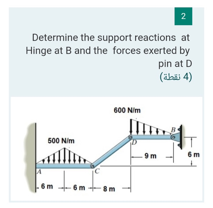 Solved 2 Determine the support reactions at Hinge at B and | Chegg.com